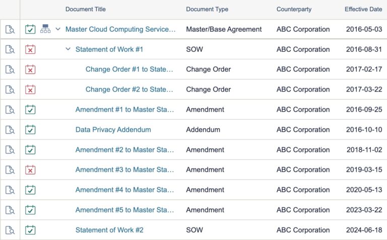 Intelligent Contract Management Platform - Knowable